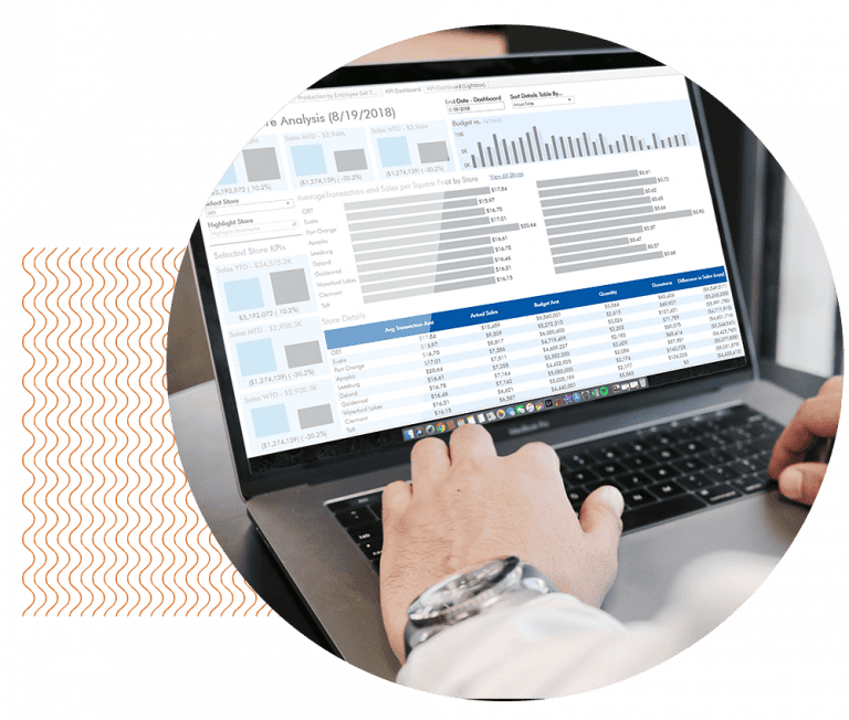 Data Reporting and Analytics for Goodwill Organizations | Solutions ITW