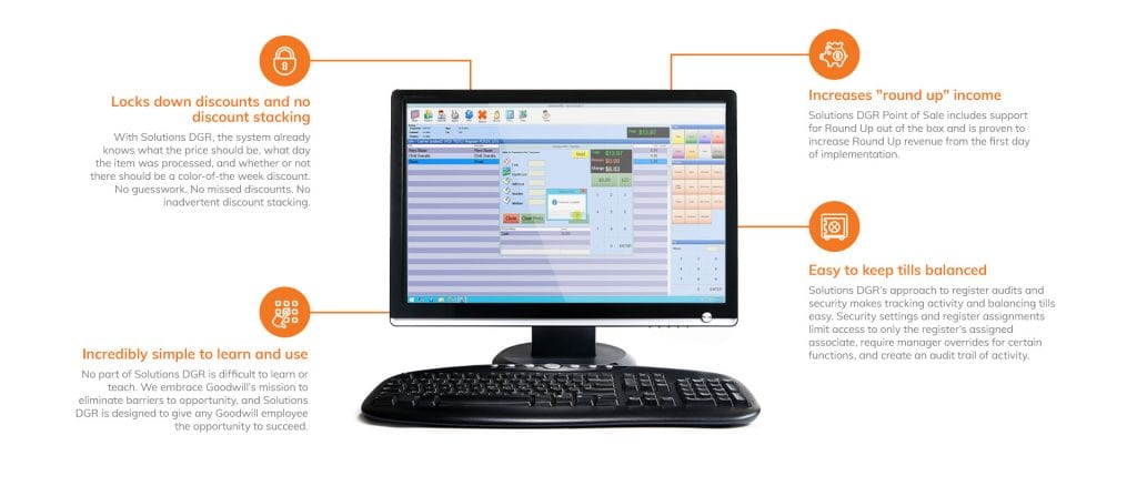 Donated Goods Retail Point Of Sale System | Solutions ITW